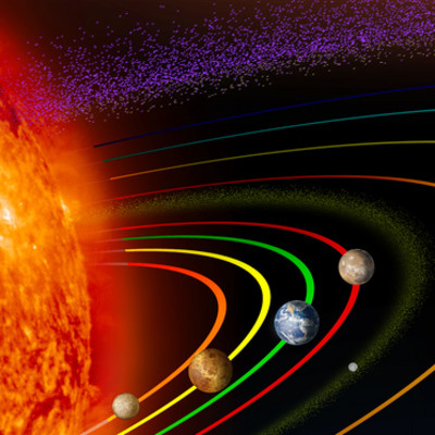 Z ilu planet składa się obecnie Układ Słoneczny? | globalquiz.org