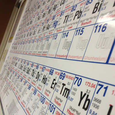 Jak inaczej nazywa się układ okresowy pierwiastków? | globalquiz.org